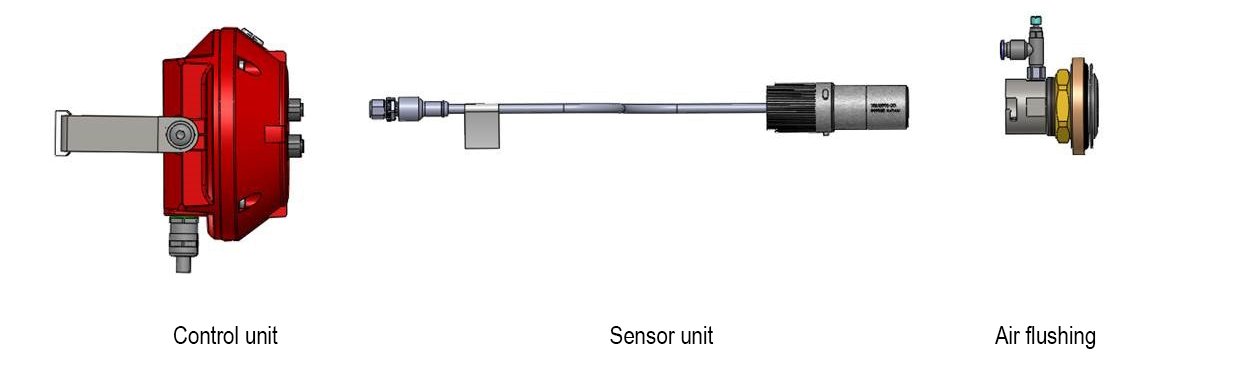 Detectors - Flamex Inc.